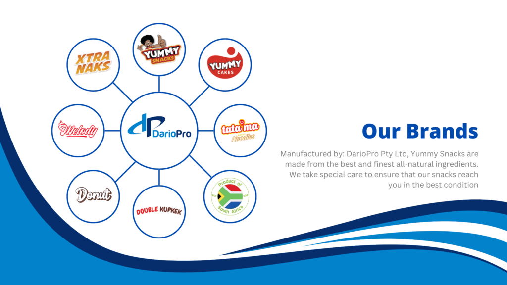 Our story – DarioPro